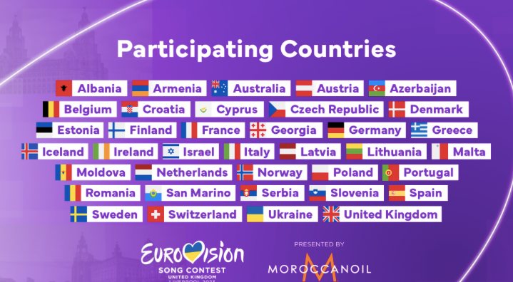 Eurovision 2023: EBU confirms 37 participating countries for next year ...