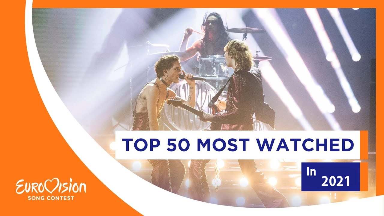 Eurovision: The 50 most watched Eurovision Music Videos on Youtube for 2021